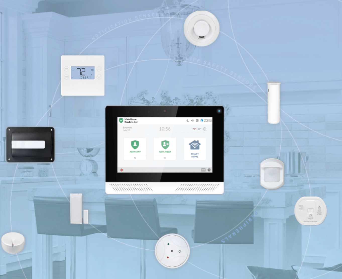 How 2GIG® Security Systems Help You Sell in Every Room of the House | 2GIG